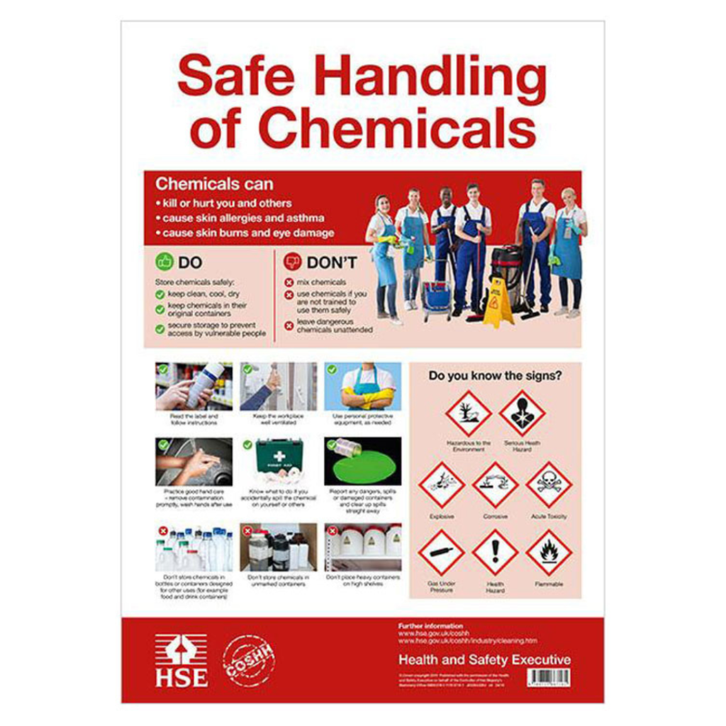 Safe Handling of Chemicals Poster – Chemisure